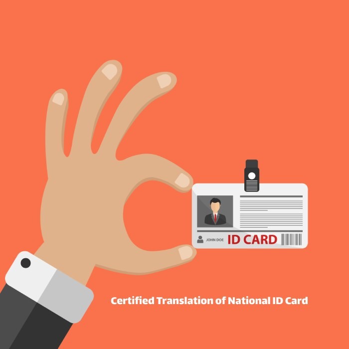 Certified Translation Of National ID Card 